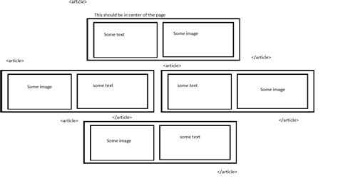 Htmlcss Boxes Side By Side Within Box Stack Overflow