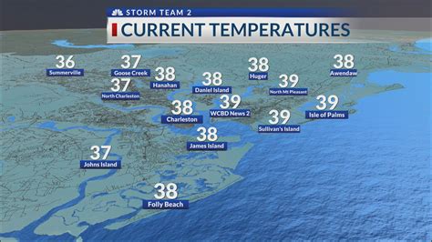 Charleston Weather Today A Chilly St Patricks Day But Warming By