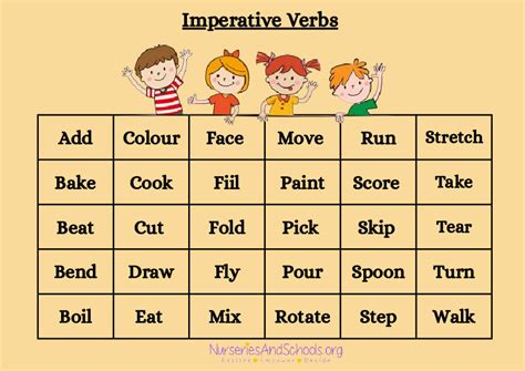 Imperative Verbs Bossy Verbs Game Teacher Resources And Classroom