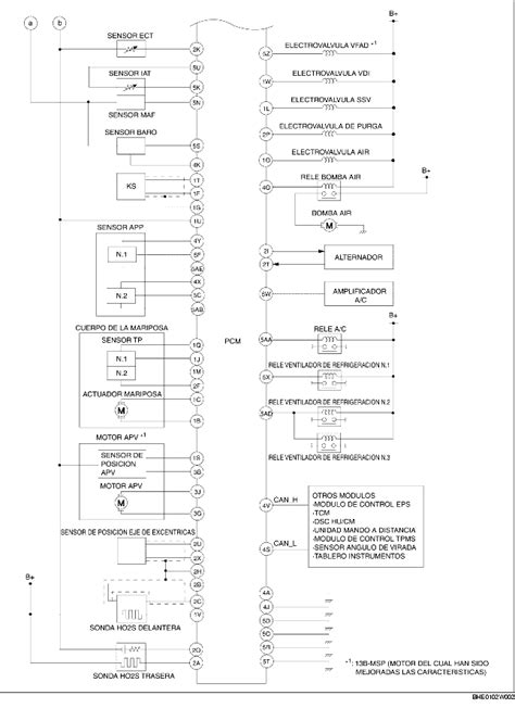 Diagrama De Cableado Sistema De Control
