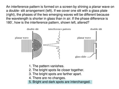 Ppt Interference Of Light Waves Powerpoint Presentation Free Download Id 5621408
