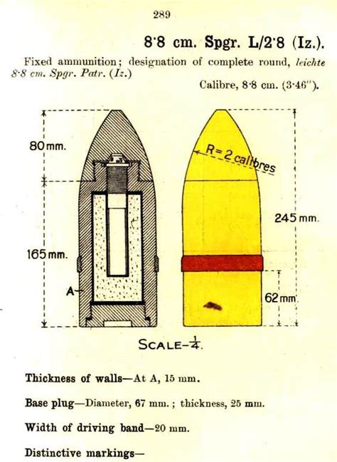 German Ammunition And Color Codes Wwi New 8479557