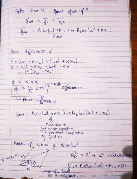 Physics Notes Class 12 And Neet Artofit