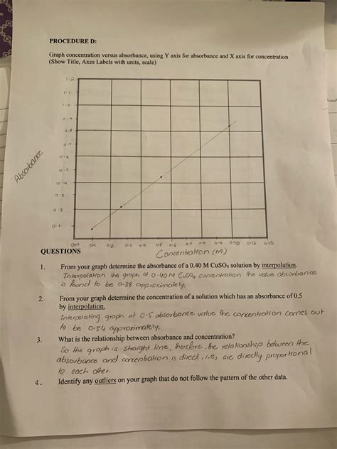 Answered 4 Identify Any Outliers On Your Graph… Bartleby