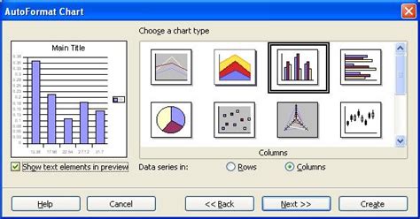 Making Histogram Charts In OpenOffice Calc