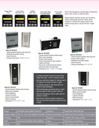 GSM Intercom System PDF