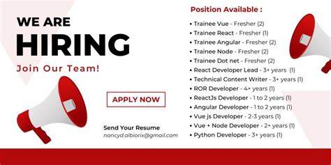 Nancy Dhruv Csm® On Linkedin Seeking Career Hiring