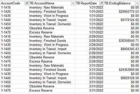 solved 2 filters for different dimensions in expression qlik
