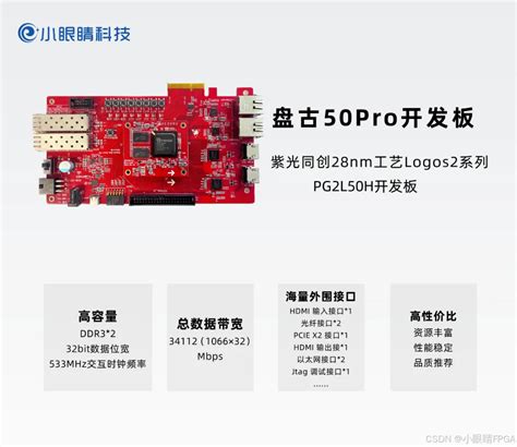 【紫光同创fpga开发板】盘古50pro开发板，紫光同创pg2l50h，器件全面升级，功耗更低 csdn博客