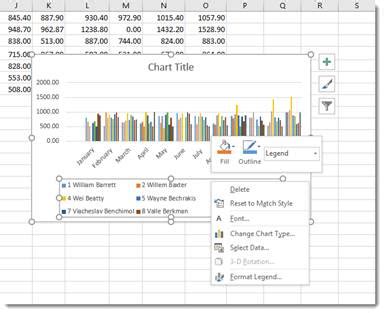 How To Create And Edit Beautiful Charts And Diagrams In Excel 2019