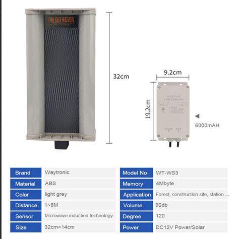 야외 태양광 방수 마이크로파 센서 알림 안전 경고 알림 모션 센서 감지기 스피커 정원 스피커 Ipx5 공영 방송
