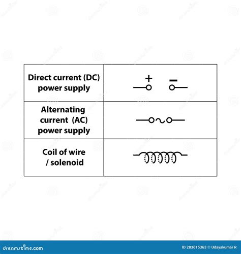 Common Electronic Symbol Illustration Of Basic Circuit Symbols Electrical Symbols Study