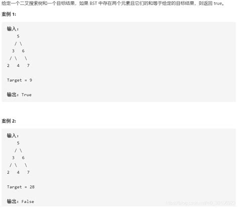 力扣leetcode刷题，简单题第22期leetcode 22 Csdn博客