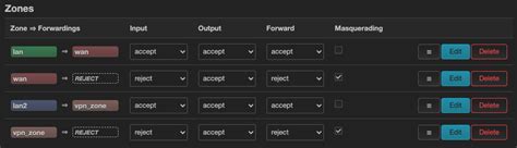 Dual Wan Dual Interfaces Dual Wifi Installing And Using Openwrt