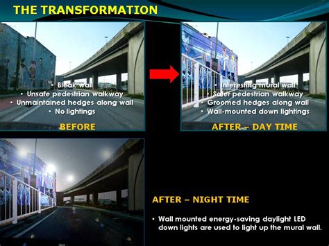 Planning And Me Project 3 Spatial Design And Costing Final
