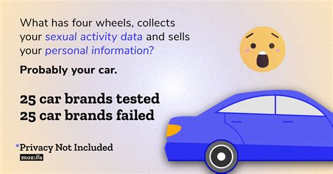 Cars Have The Worst Data Privacy Practices Mozilla Has Ever Seen The Verge