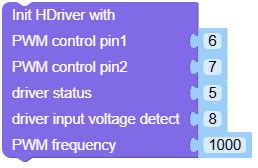 Atomic HDriver Base UIFlow Programming Guide Master Documentation