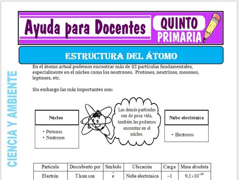 Ciencia Y Ambiente Para Quinto De Primaria Ayuda Para Docentes