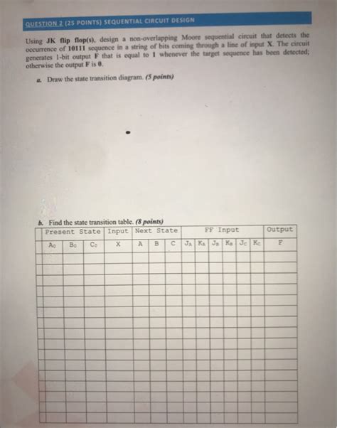 Solved QUESTION POINTS SEQUENTIAL CIRCUIT DESIGN Chegg