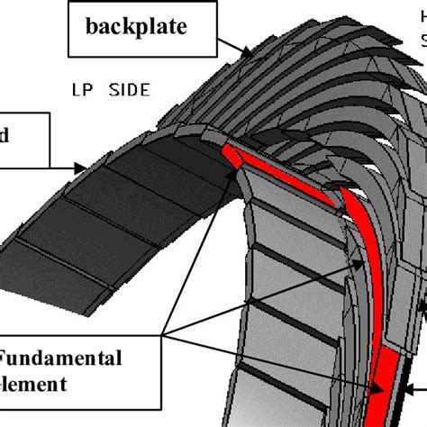 Shock Absorber Working Principle Download Scientific Diagram