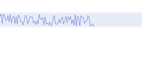 Write Image With Large Width Does Not Save Correcly Issue Plotly Kaleido GitHub