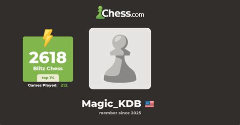 Magic Kdb Chess Profile