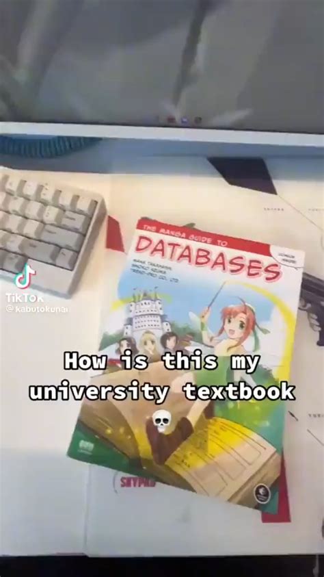 learn with style r programmeranimemes