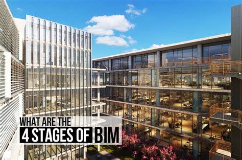 Computational Architecture 10 Benefits Of Computational Design In Architecture Rtf