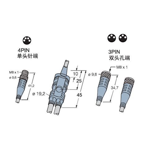 产品管理