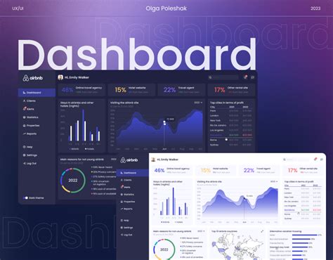Dashboard Ux Ui Dashboard Analytics Behance
