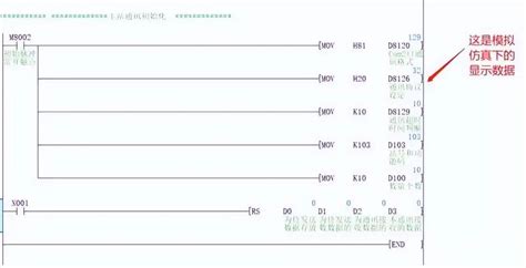 PLC MODBUS通信协议的应用及编程 电子发烧友网