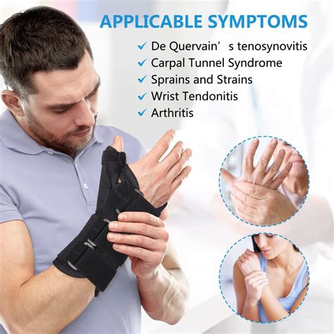 De Quervains Tenosynovitis Splint