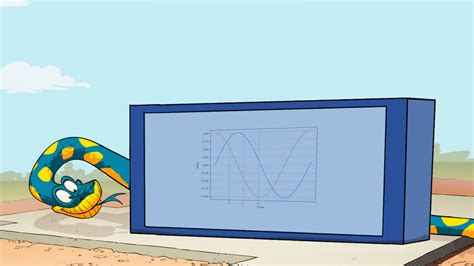 Matplotlib für Einsteiger So erzeugen Sie ganz einfach Diagramme mit Python heise online