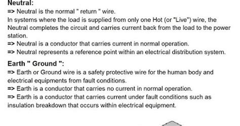 Electrical And Electronics Engineering Neutral VS Earth