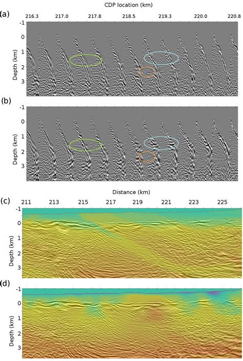 Pre Stack Depth Migration Of Independently Processed Data A Crp