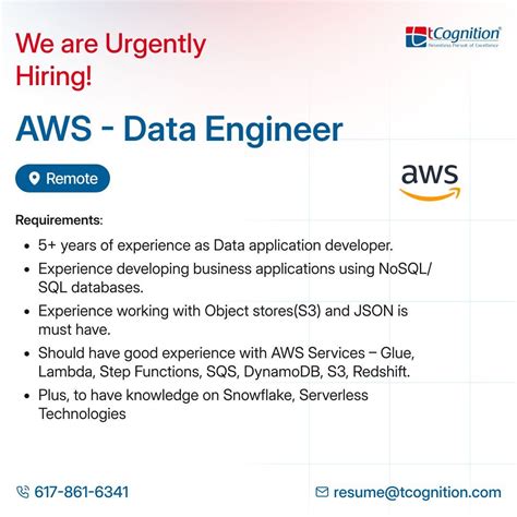 Tcognition On Linkedin Awsdataengineer Aws Technology Innovation Nosql Dataengineer Lamda