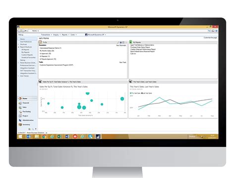 Microsoft Dynamics Gp Personalised Erp Nolan