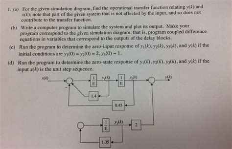 Solved For The Given Simulation Diagram Find The Chegg Com