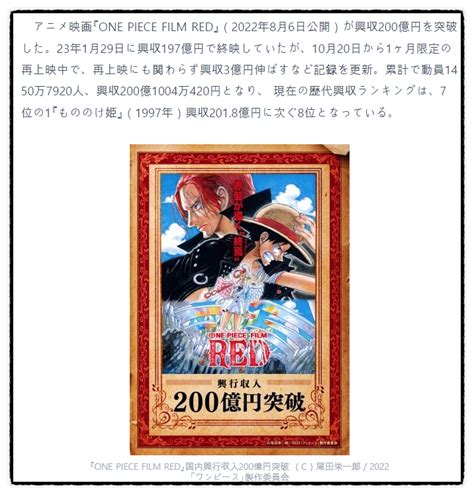 원피스 필름레드 극장판 일본 흥행 수익 200억엔 공식 돌파 네이버 블로그