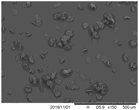 Crystallization Method Of Monodisperse Lithium Carbonate Crystals And Method For Improving