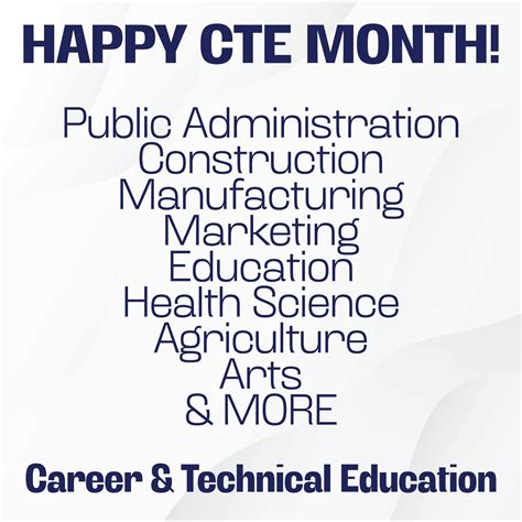 Construction Happy Ctemonth 🎉 Career And Technical Education Cte