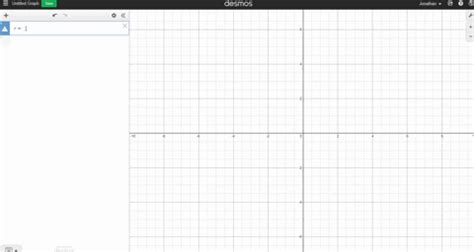 SOLVED Use A Graphing Calculator In Polar Mode To Produce The Following Polar Graphs R