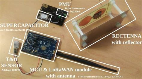 photograph of the sensing node prototype used for experiments