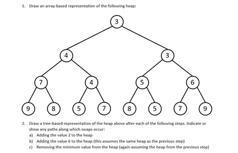 Solved 1 Draw An Array Based Representation Of The