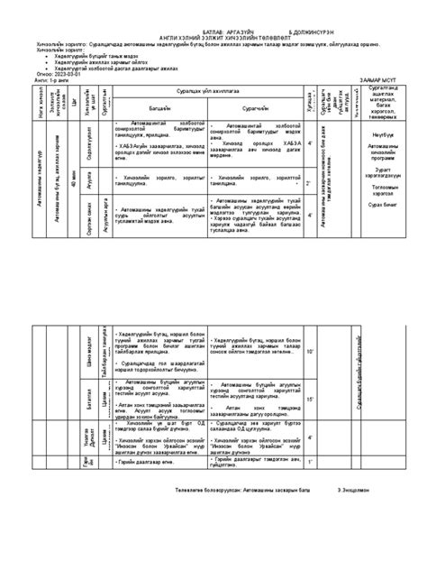ЭЭЛЖИТ ХИЧЭЭЛ АНГЛИ ХЭЛ УРАЛДААН Pdf