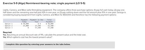 Solved Exercise 5 21 Algo Price Of A Bond Lo5 9 5 10 On