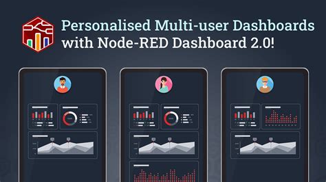 Multi User Dashboards With Node Red Dashboard 20 Dashboard Node