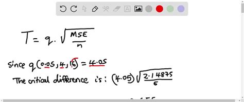 carry out the model utility test using the anova approach for the