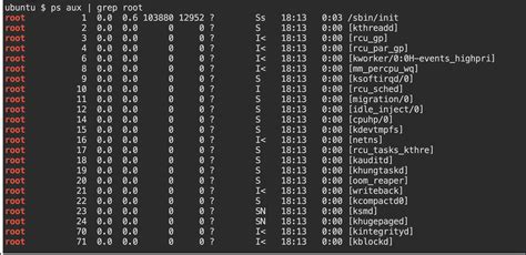 How To Graph Process Memory Usage A Step By Step Guide Signoz