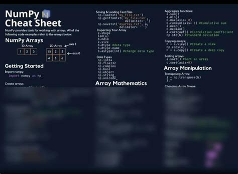 SOLUTION Numpy Cheat Sheet Note Studypool